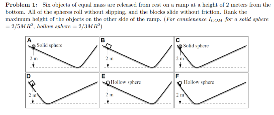 Solved Six objects of equal mass are released from rest on a | Chegg.com