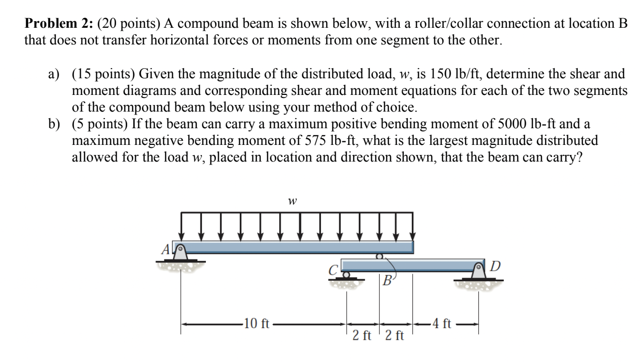 Solved Problem 2: (20 points) A compound beam is shown | Chegg.com