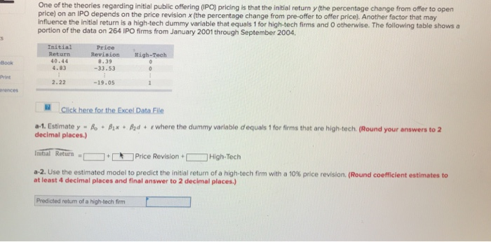 One of the theories regarding initial public offering | Chegg.com