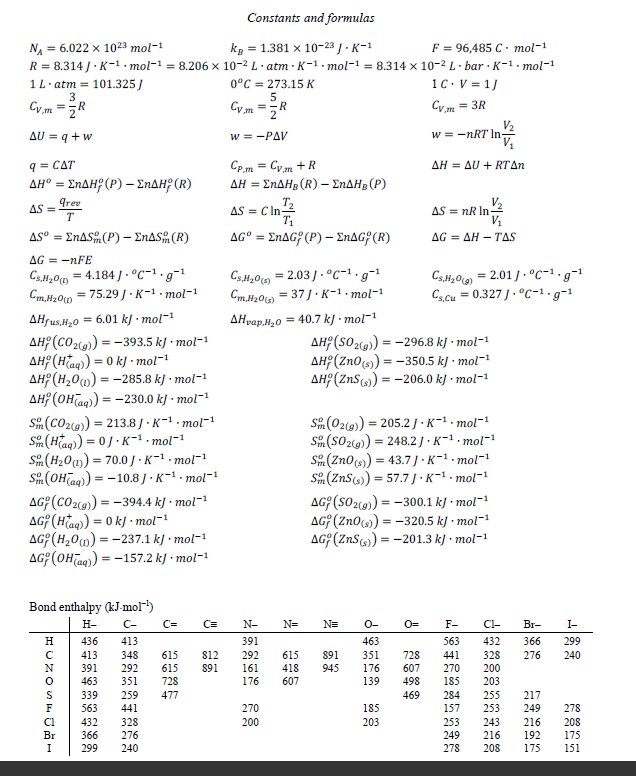 Solved 2. Zinc sulfide undergoes the reaction with oxygen | Chegg.com