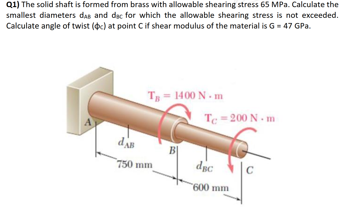 Solved Q1) The solid shaft is formed from brass with | Chegg.com
