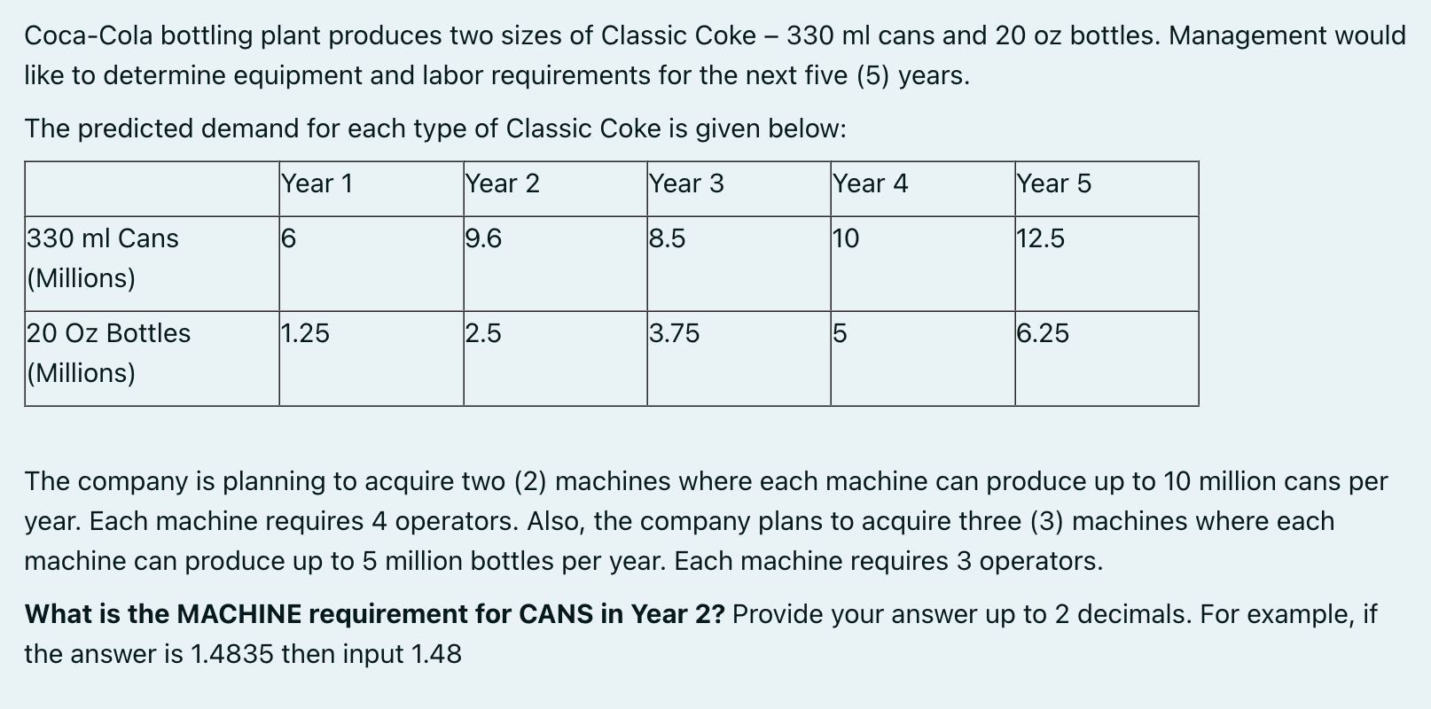 Solved Coca-Cola bottling plant produces two sizes of | Chegg.com