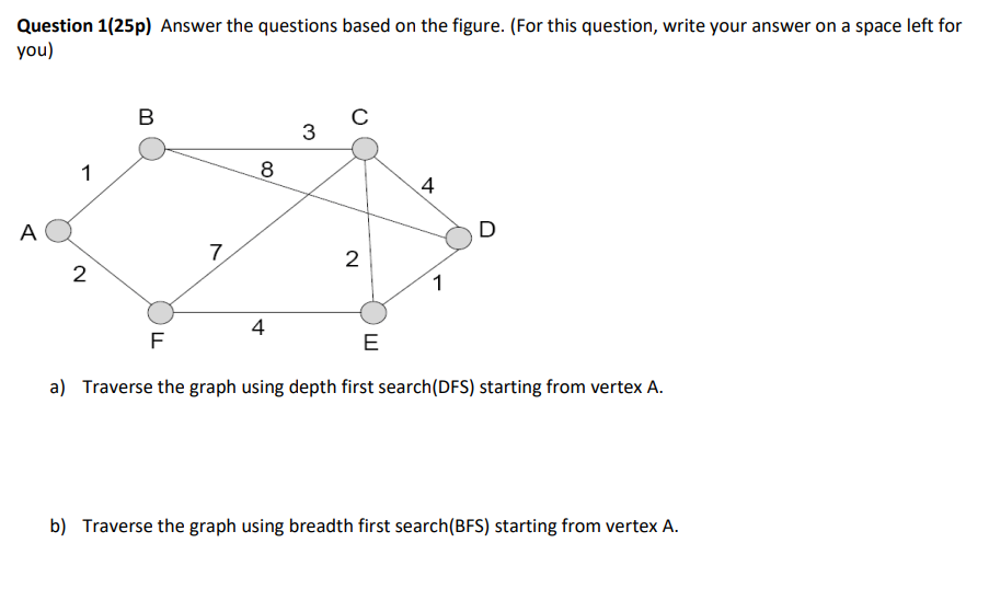 Solved Question 1(25p) ﻿Answer the questions based on the | Chegg.com