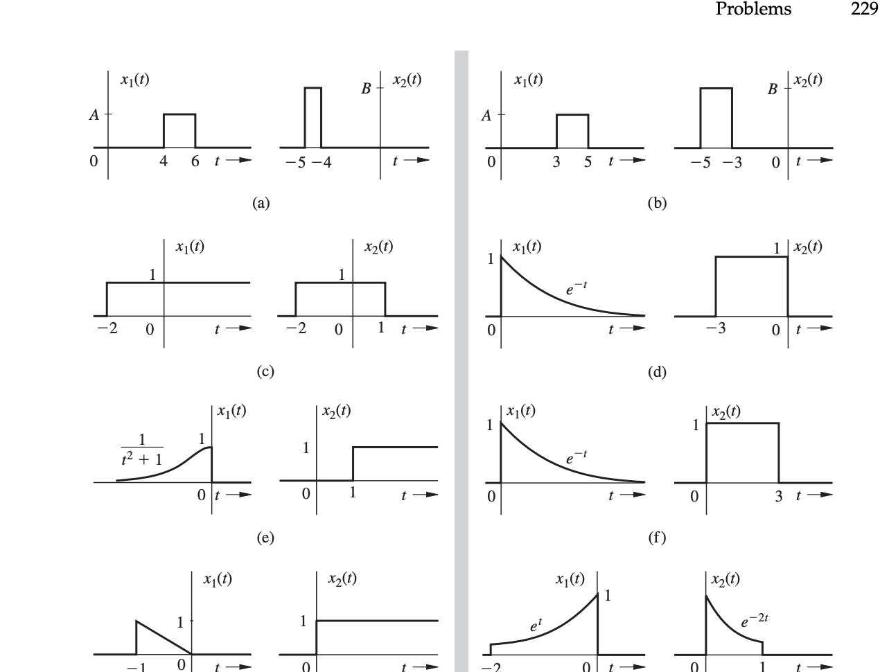Solved Problems (a) (b) (c) (d) (e) (f)2.4-27 Find and | Chegg.com