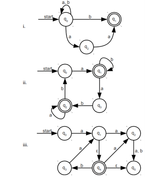 Solved For the automata pictured below, provide five | Chegg.com