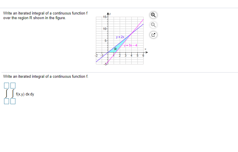 Solved Write an iterated integral of a continuous function f | Chegg.com