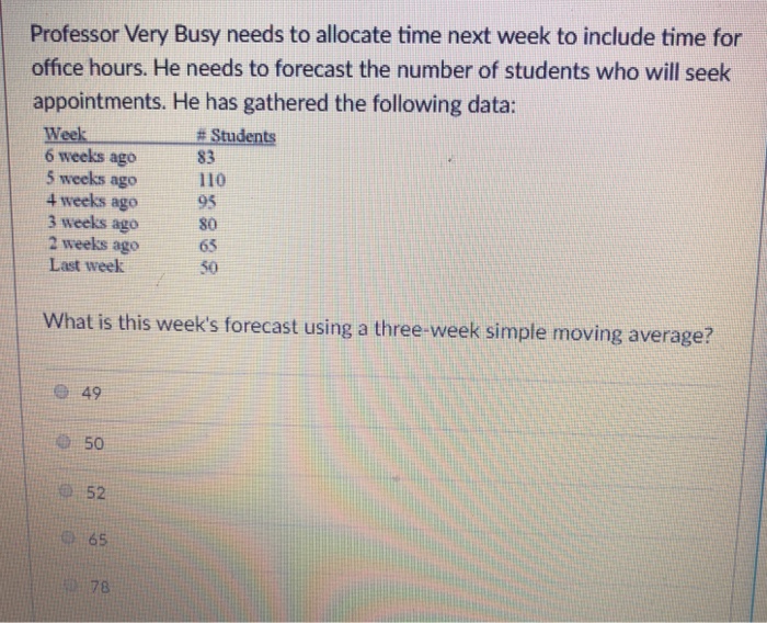 Solved Professor Very Busy needs to allocate time next week | Chegg.com