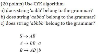 Solved (20 points) Use CYK algorithm a) does string 'aabb' | Chegg.com