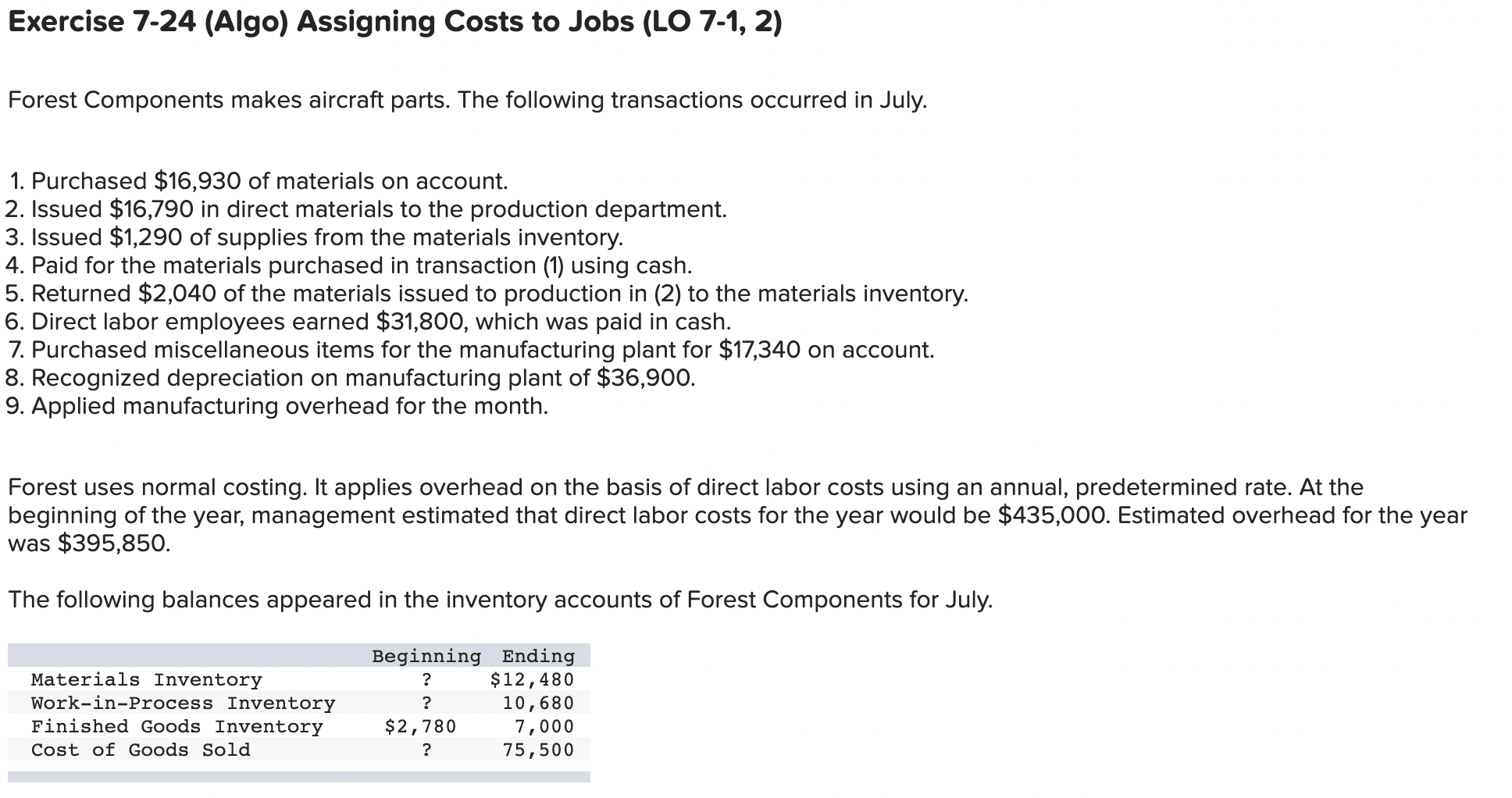 Solved Exercise 7-24 (Algo) Assigning Costs to Jobs (LO 7-1, | Chegg.com