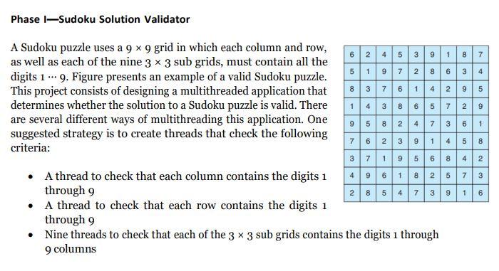 Solved Phase I-Sudoku Solution Validator A Sudoku puzzle | Chegg.com