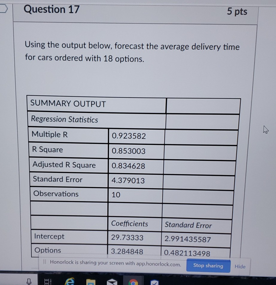 Solved Question 17 5 pts Using the output below, forecast | Chegg.com