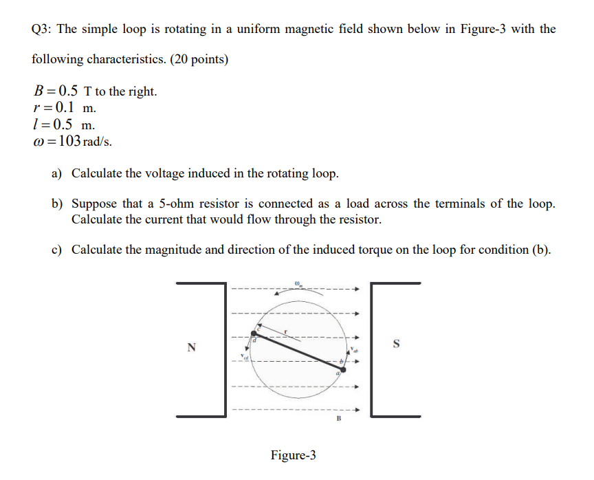 Solved Q3: The simple loop is rotating in a uniform magnetic | Chegg.com