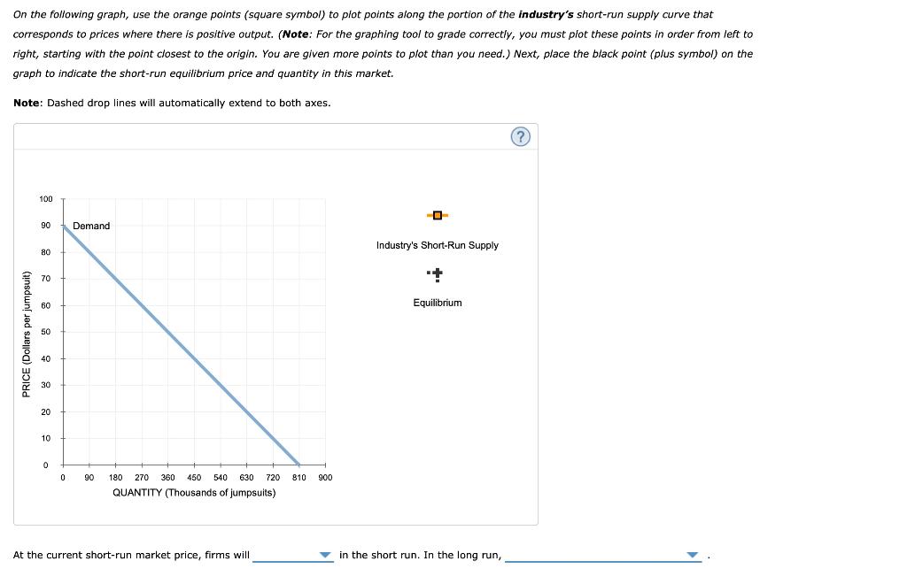 6. Deriving the short-run supply curve The following | Chegg.com
