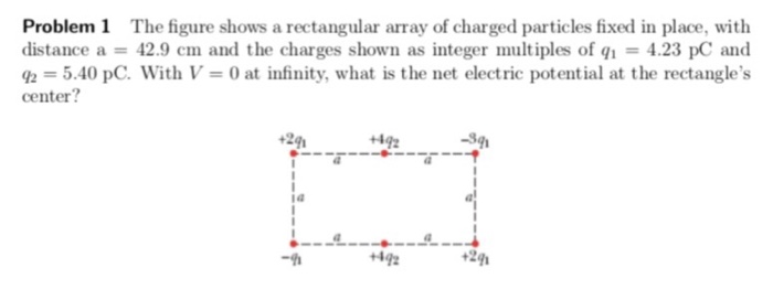 Solved Problem 1 The figure shows a rectangular array of | Chegg.com