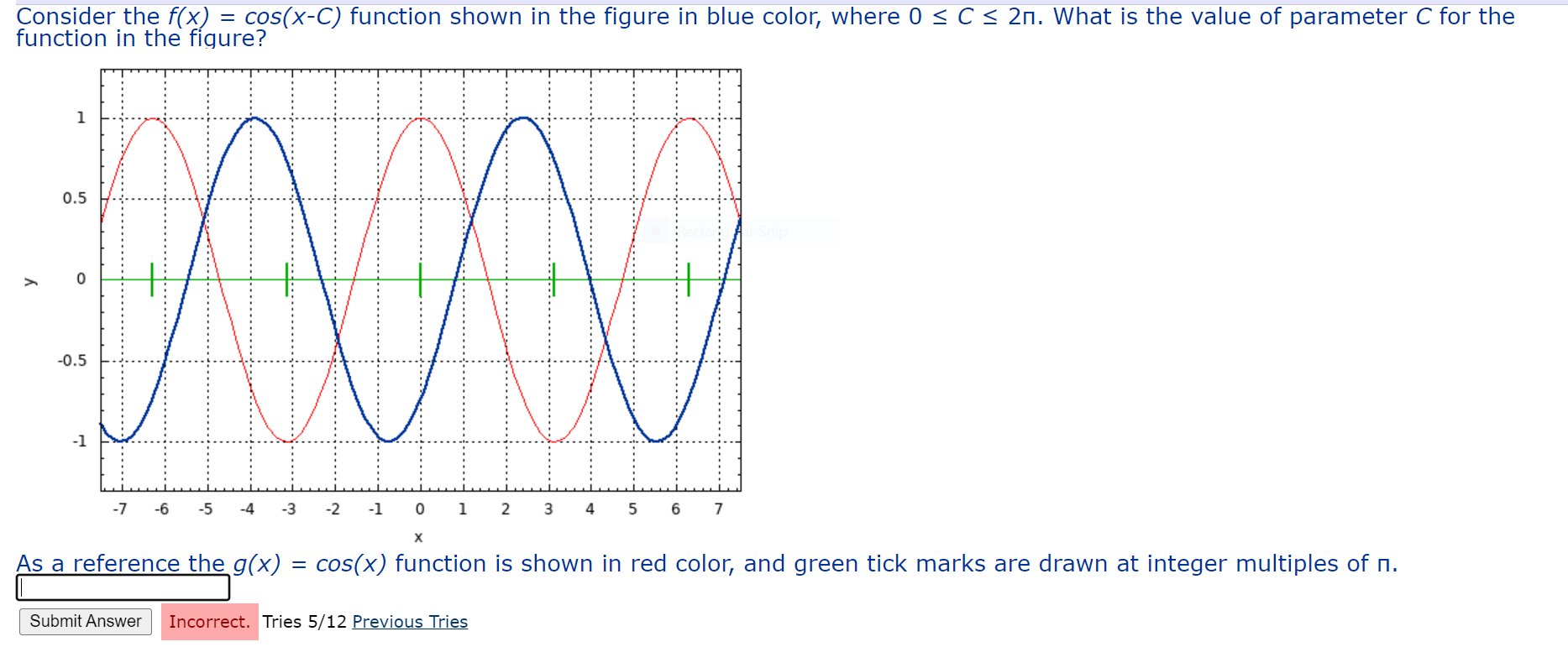 Solved Consider the f(x) = cos(x-C) function shown in the | Chegg.com