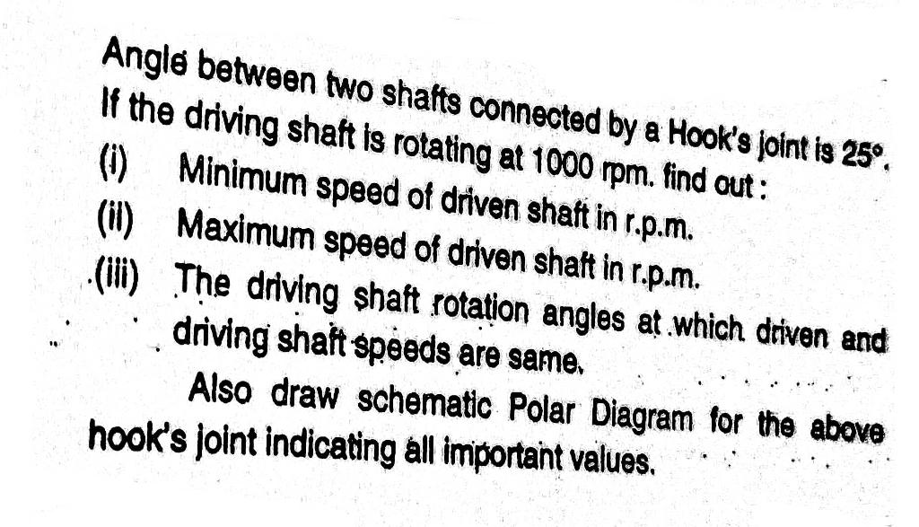 Solved Angle between two shafts connected by a Hook's joint | Chegg.com