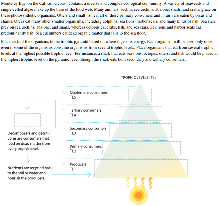 Solved Monterey Bay, on the California coast, contains a | Chegg.com