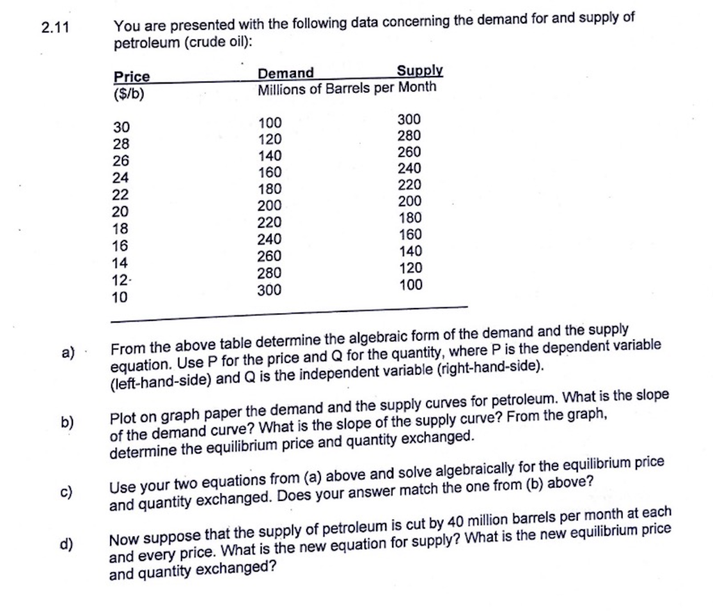 Solved 2.11 You are presented with the following data | Chegg.com