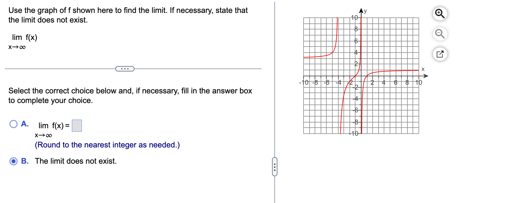 Solved Use the graph of f ﻿shown here to find the limit. ﻿If | Chegg.com