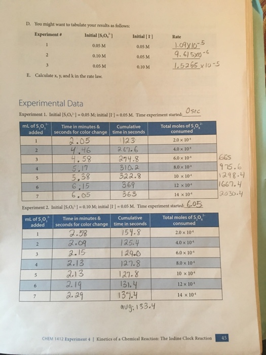 Solved D. You might want to tabulate your results as follows | Chegg.com