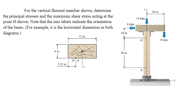 Solved For the vertical flexural member shown, determine the | Chegg.com