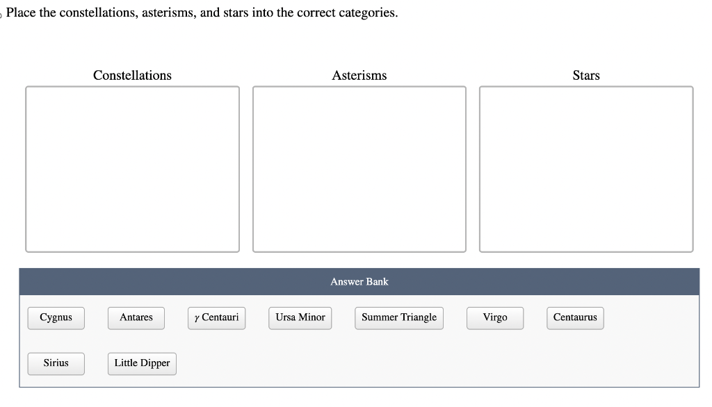 Solved Place the constellations, asterisms, and stars into | Chegg.com