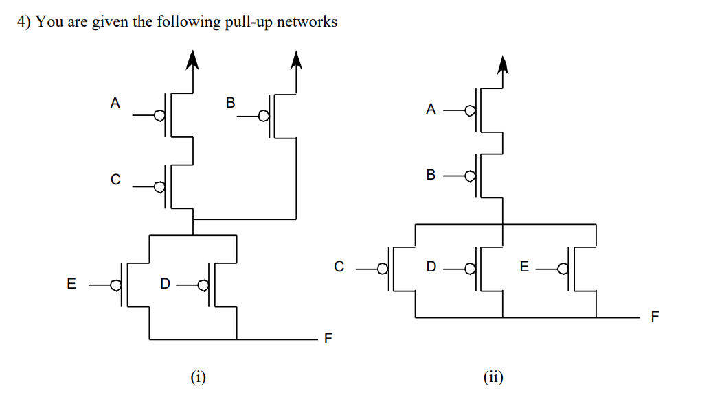 Solved 4) You are given the following pull-up networks (i) | Chegg.com