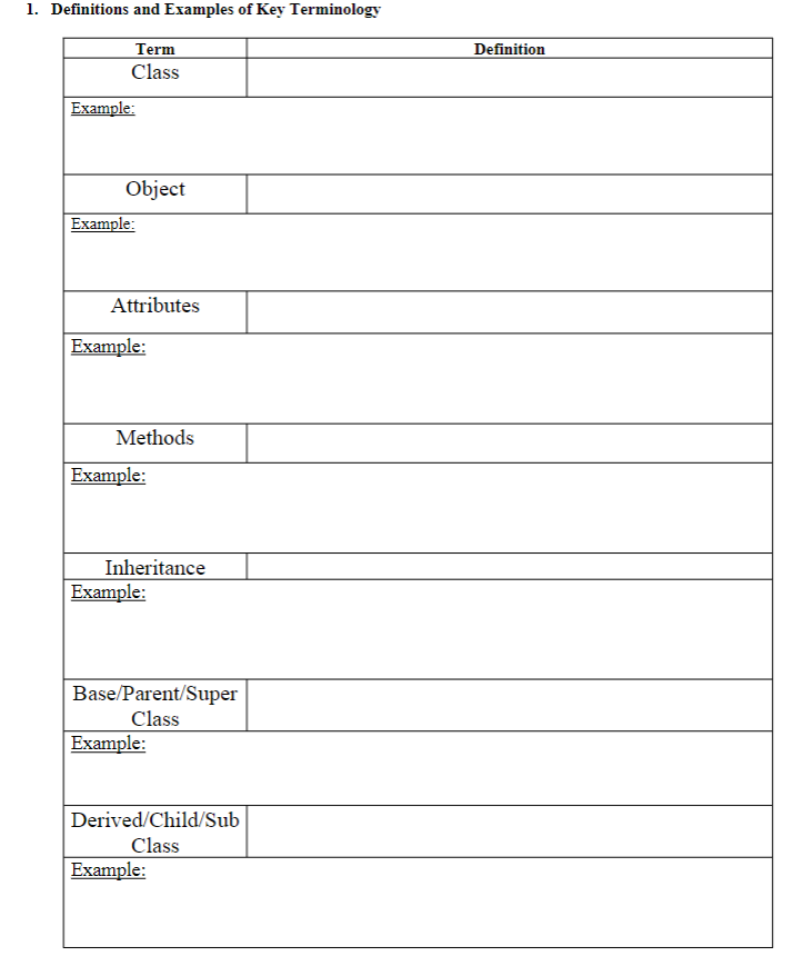Solved 1. Definitions and Examples of Key Terminology | Chegg.com