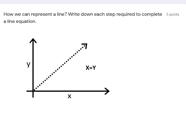 Solved How we can represent a line? Write down each step | Chegg.com