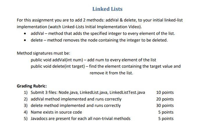 Solved Complete The addVal and delete methods in the | Chegg.com