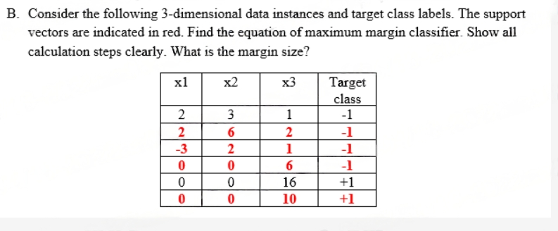 Solved Consider the following 3-dimensional data instances | Chegg.com