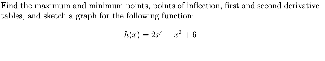Solved Find the maximum and minimum points, points of | Chegg.com