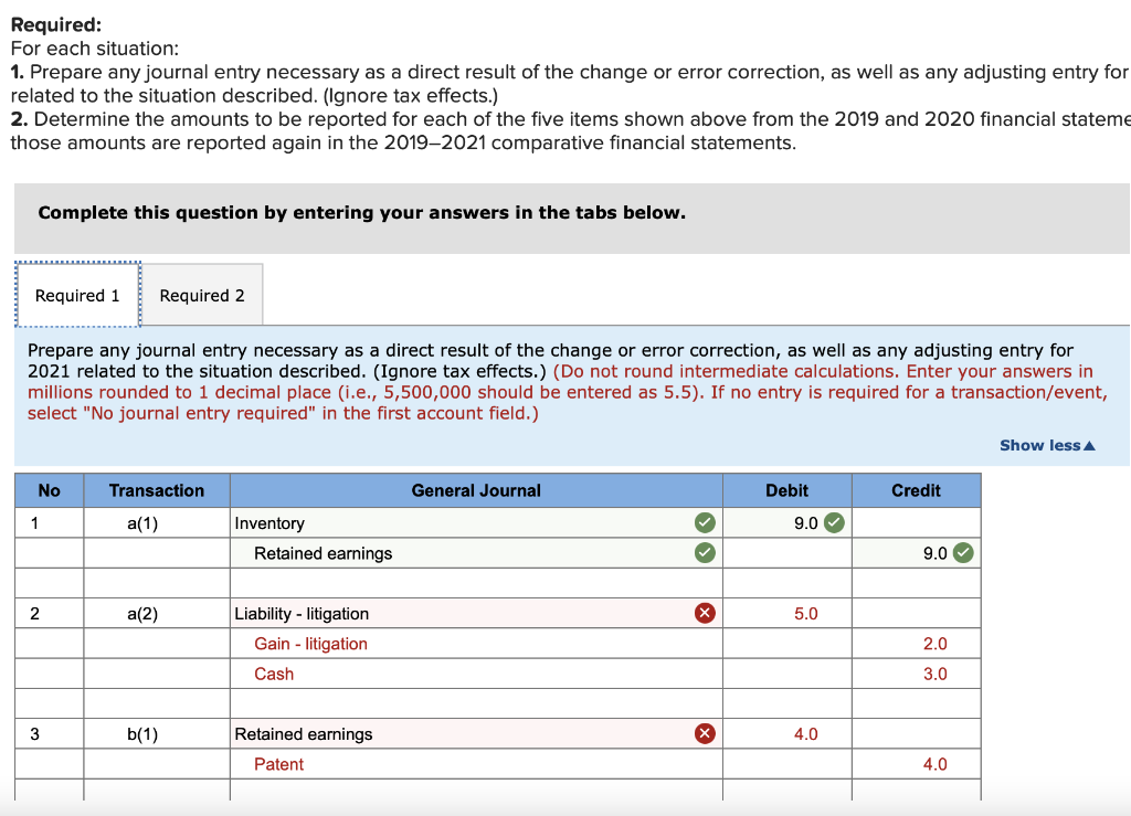 Solved Problem 20-14 (Algo) Errors; change in estimate; | Chegg.com