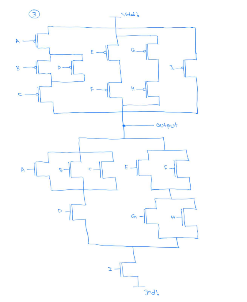 Solved For Pull-Up-Network (PUN), Overall Effective Width is | Chegg.com