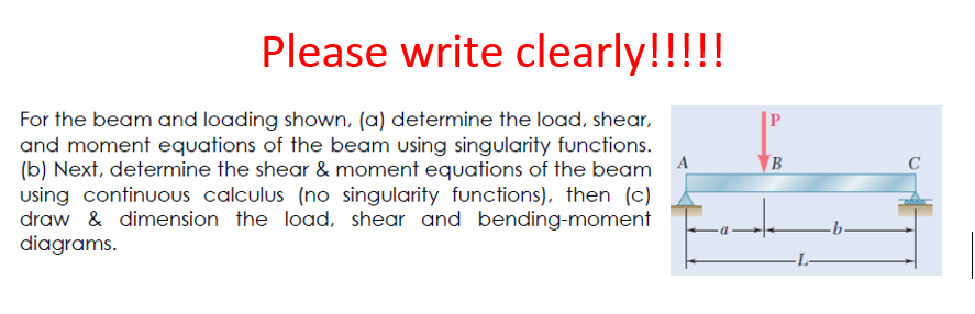 Solved Please write clearly!!!!! For the beam and loading | Chegg.com