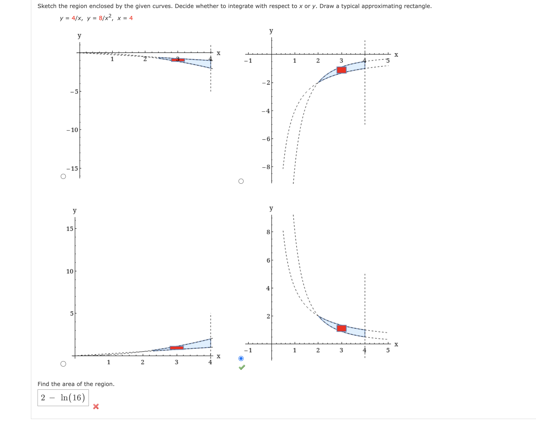 Solved Sketch the region enclosed by the given curves. | Chegg.com