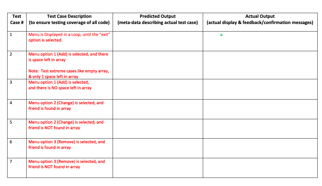 Solved Use the attached template to create a test plan for | Chegg.com