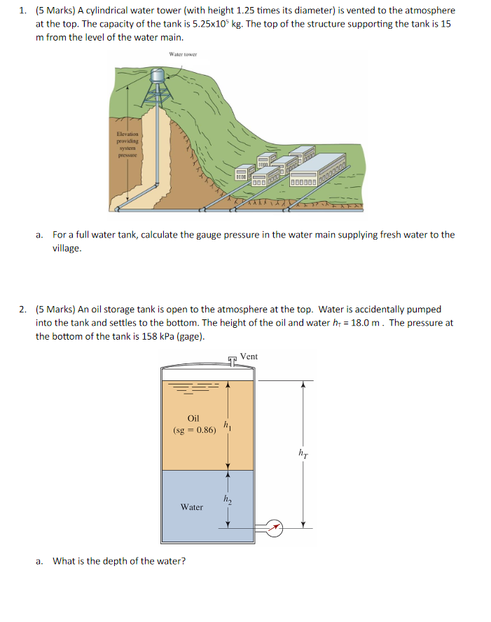 Solved 1. (5 Marks) A cylindrical water tower (with height | Chegg.com