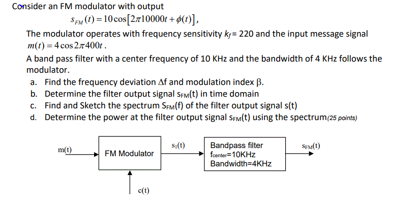 Solved Consider an FM modulator with output s t FM ( ) 10cos | Chegg.com