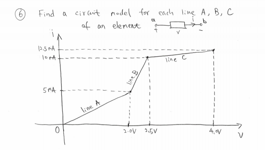 Solved 6 Find a circuit model for each line A, B, C of an | Chegg.com