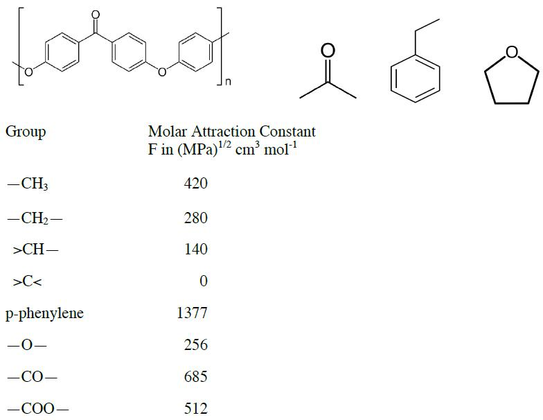 Solved Estimate the solubility parameter, in units of | Chegg.com
