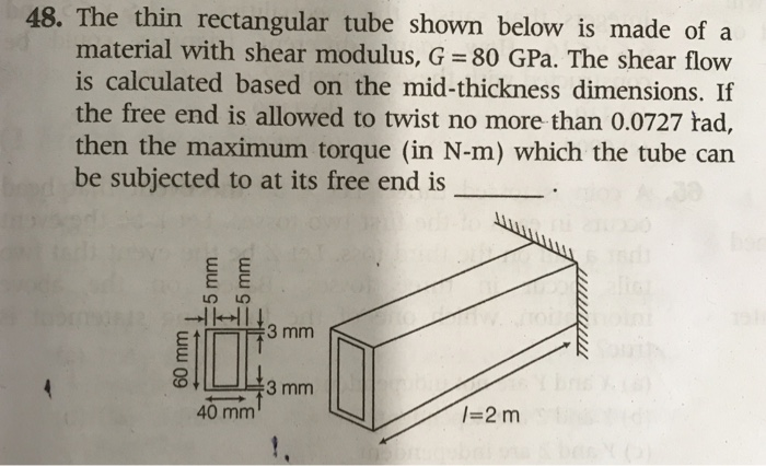 Solved 48. The thin rectangular tube shown below is made of | Chegg.com