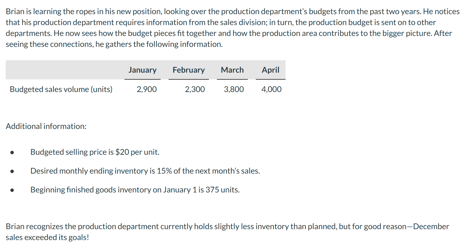 Solved Brian is learning the ropes in his new position, | Chegg.com