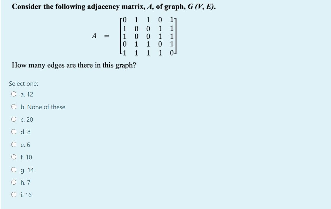 Solved 1 1 Consider the following adjacency matrix, A, of | Chegg.com
