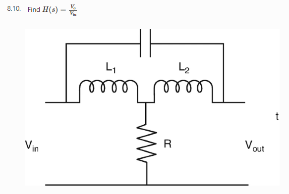 Solved H(s)=VinVo | Chegg.com