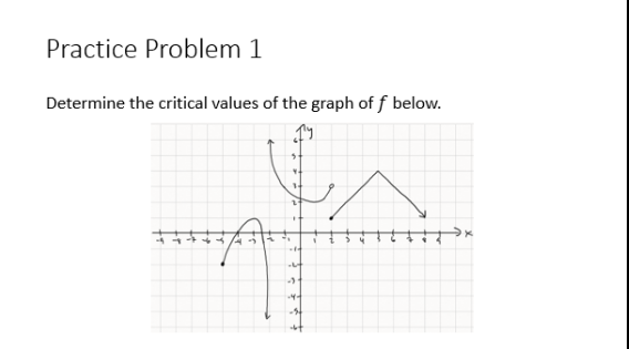 Solved Practice Problem 1 Determine the critical values of | Chegg.com Solved Practice Problem 1 Determine the critical values of | Chegg.com
