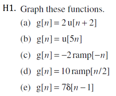 Solved 1. Graph these functions. (a) g[n]=2u[n+2] (b) | Chegg.com
