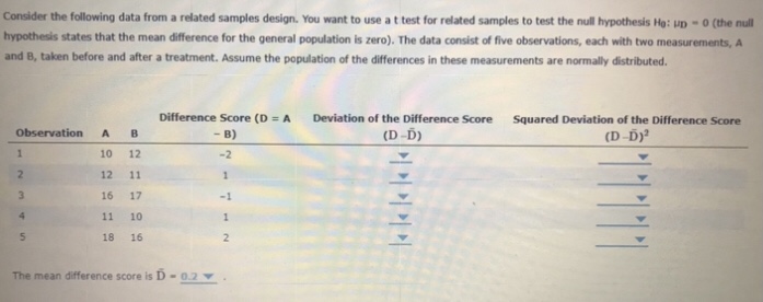 Solved Consider the following data from a related samples | Chegg.com