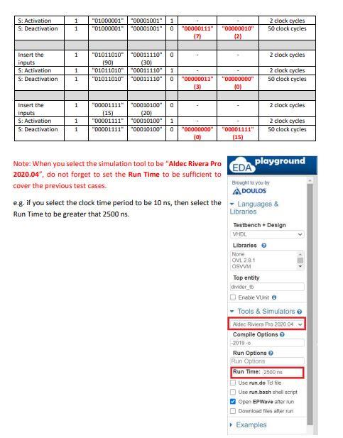 Solved Given the following ASM chart which represents the | Chegg.com