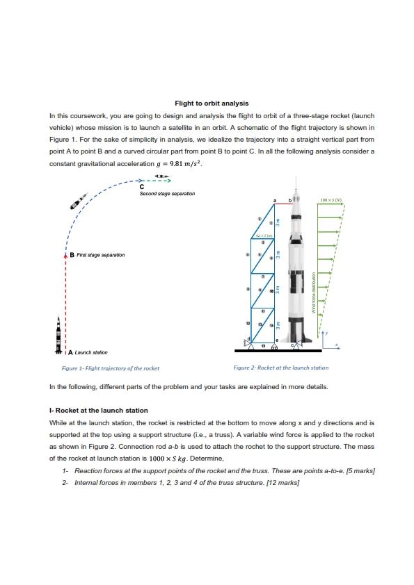 Are the reaction forces at A and B the same and only | Chegg.com